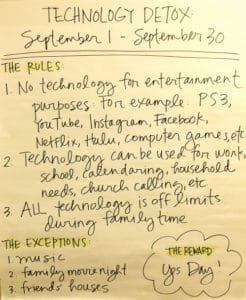 Technology DeTox - Raising Lemons